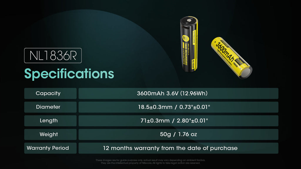 Nitecore NL1836R 3600mAh USB-C Rechargeable 18650 Battery – PhotonLight ...