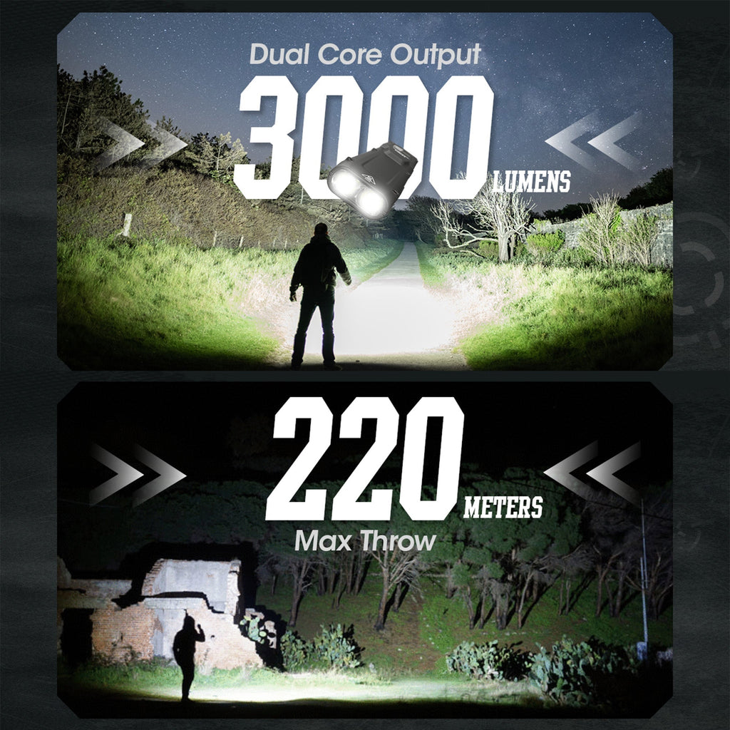 nitecore edc27 flashlight-Nitecore EDC27 3000 Lumen Ultra Slim Flat EDC Flashlight-PhotonLight ...