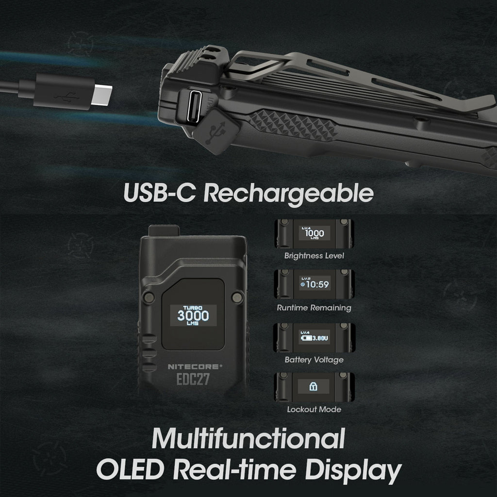 nitecore edc27 flashlight-Nitecore EDC27 3000 Lumen Ultra Slim Flat EDC Flashlight-PhotonLight ...