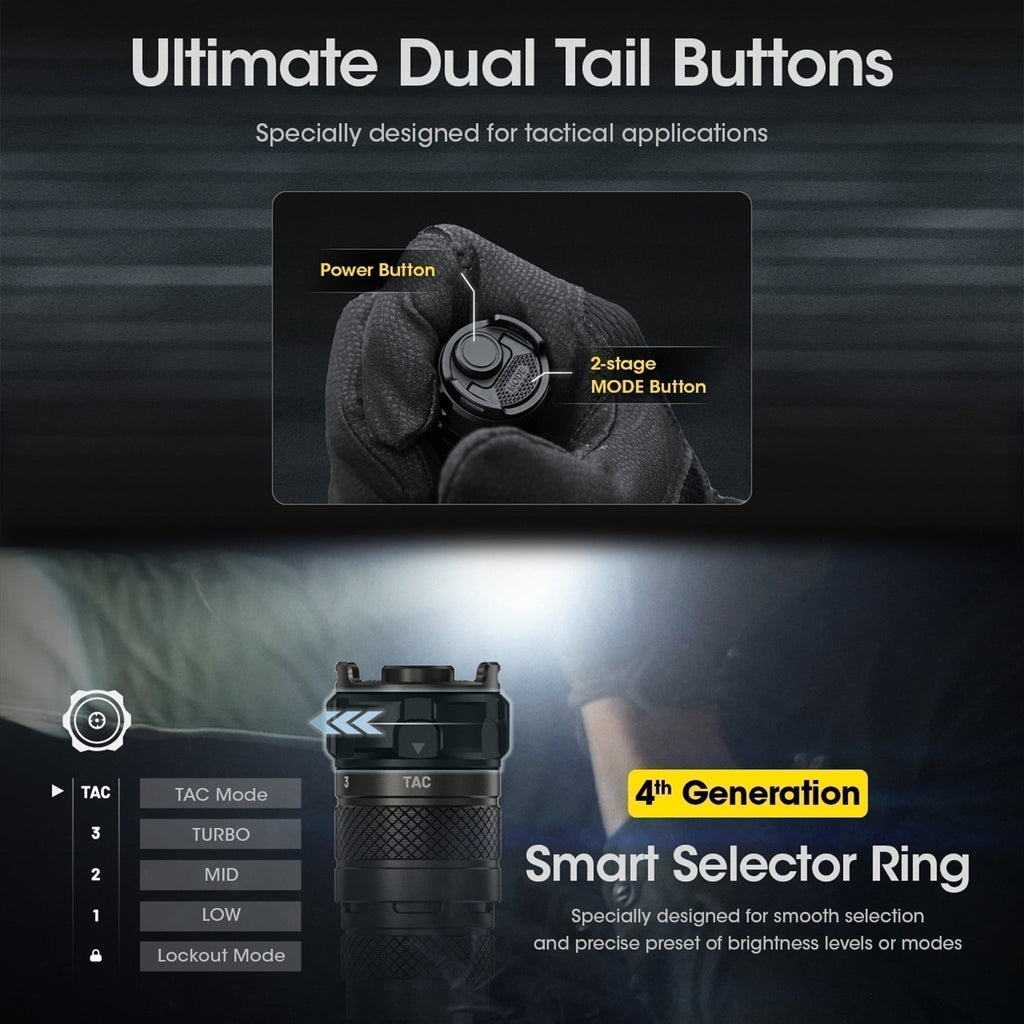 nitecore srt6i-Nitecore SRT6i 2100 Lumen Long throw Rechargeable ...