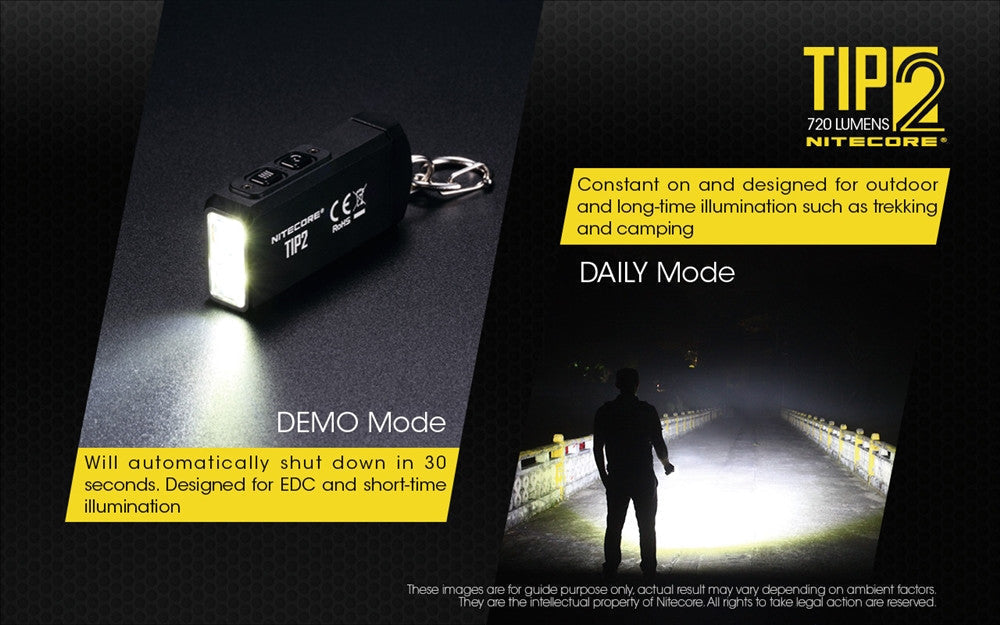 keyword: Nitecore Tip2 keychain flashlight-Nitecore TIP2 Keychain Light ...